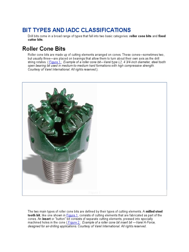 Bit Types and Iadc Classifications | Drill | Drilling