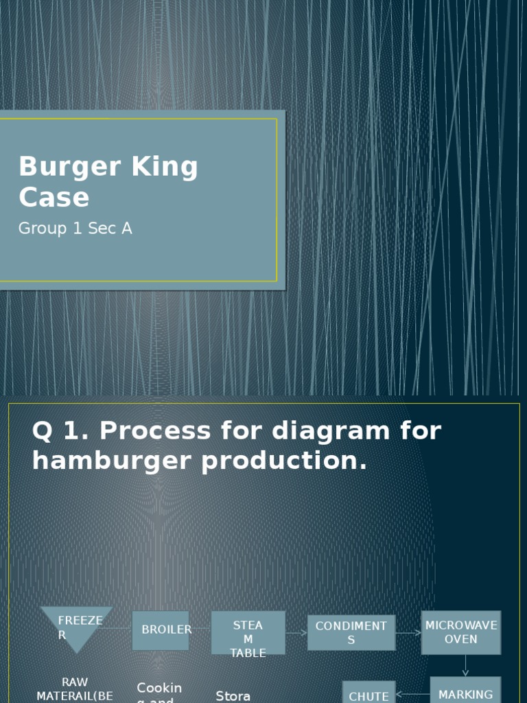 Burger King Hamburger Production Process | PDF