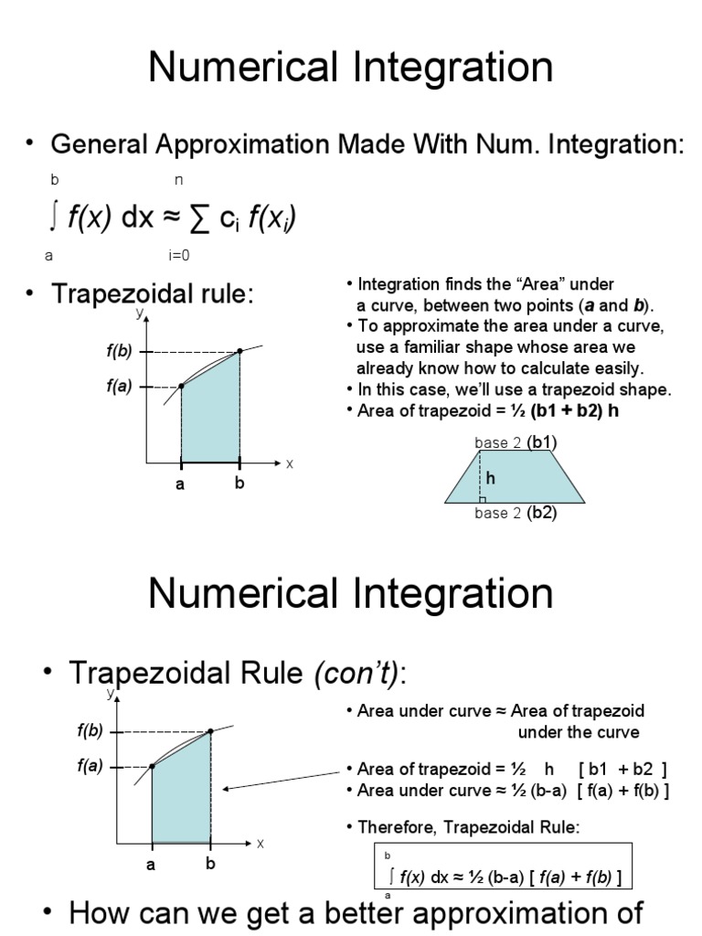 Integral Trapez-MATLAB | PDF | Area | Integral