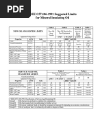 TEMPERATURE CORRECTION FACTOR From ANSI - NETA - MTS - 2015 | PDF ...