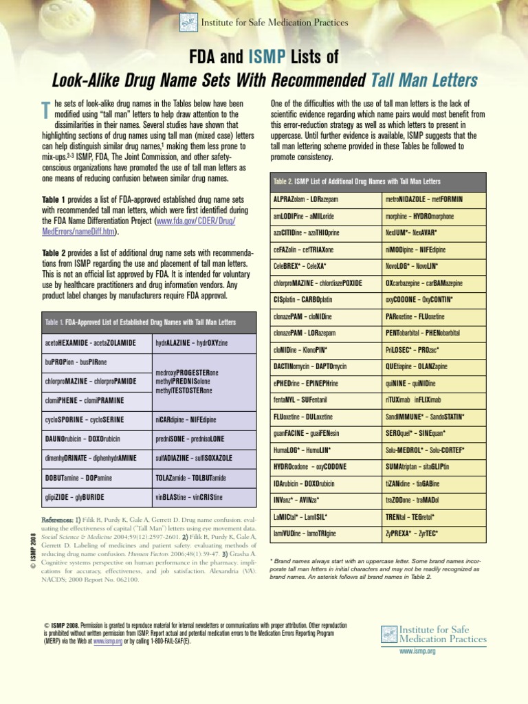 Appendix 2 Tallman | PDF | Drugs | Pharmacy