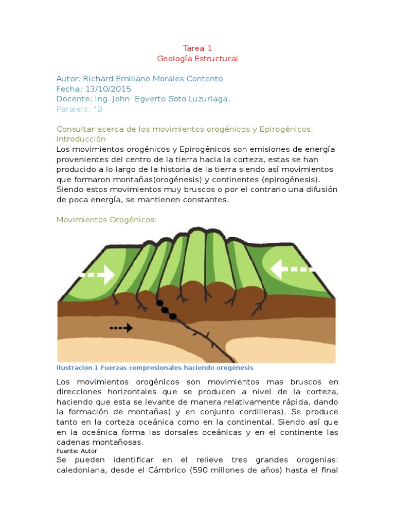 Movimientos Orogenicos Epirogenicos | Falla (geología) | Ciencias de la ...