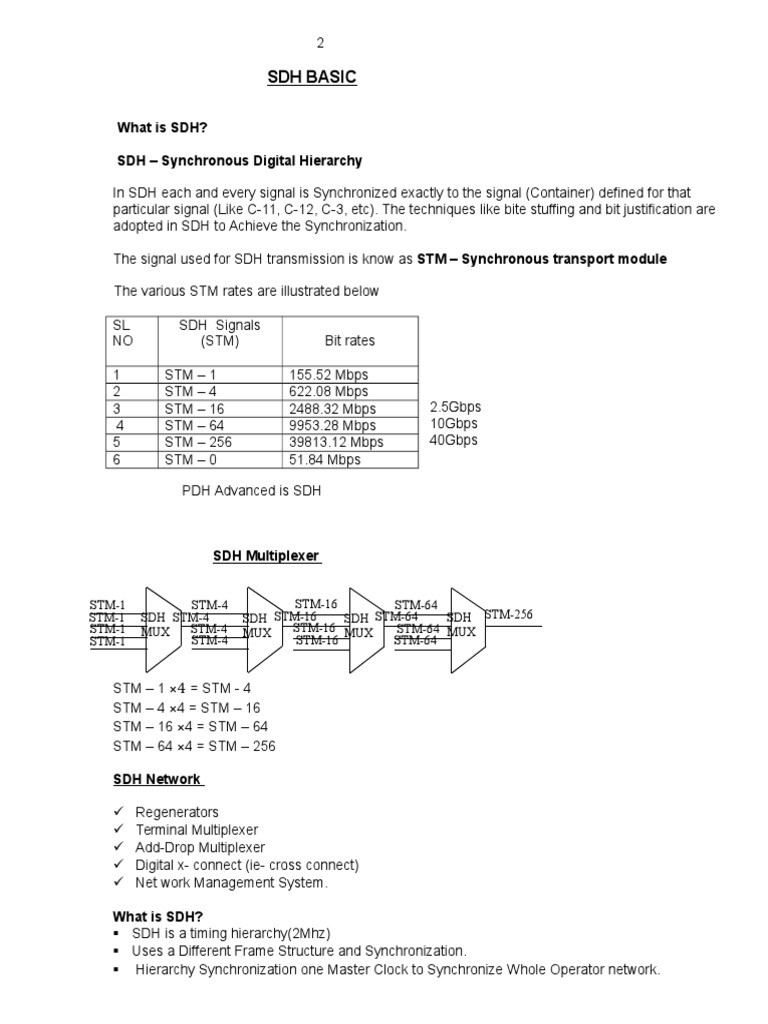 SDH Basic | PDF | Telecommunications Infrastructure | Networks
