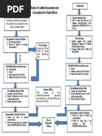 A-2.2!04!23-04 - Outgoing Correspondence Register Format | PDF