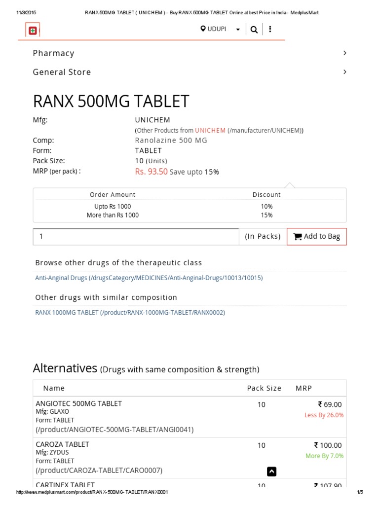 Ranx 500 Mg | Allergy | Adverse Effect