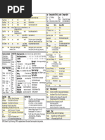 Hero System 6th Edition Character Sheet | PDF