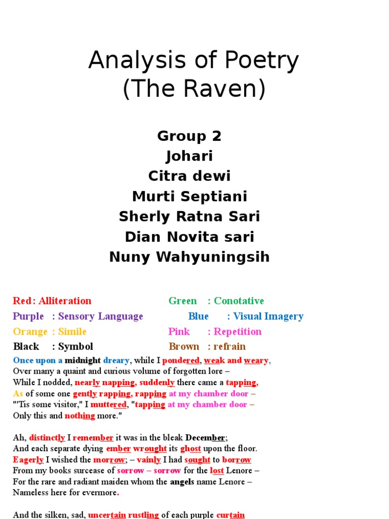Analysis of Poetry | PDF | The Raven | Religion And Belief