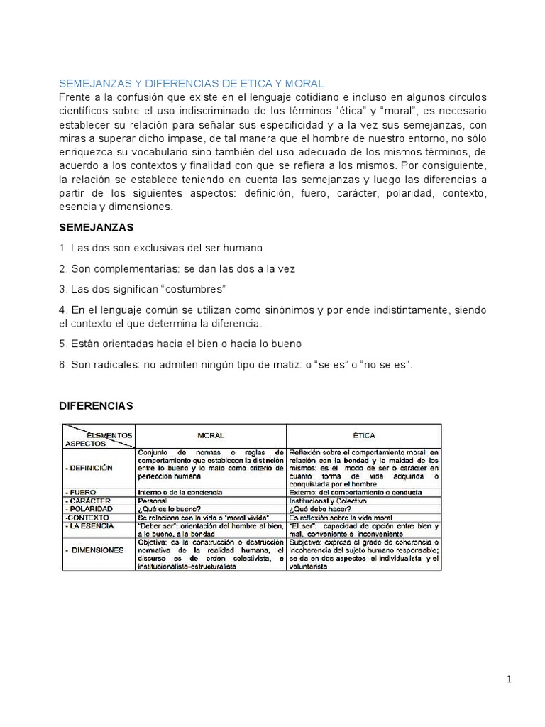 Semejanzas Y Diferencias Entre Tica Y Moral La Tica