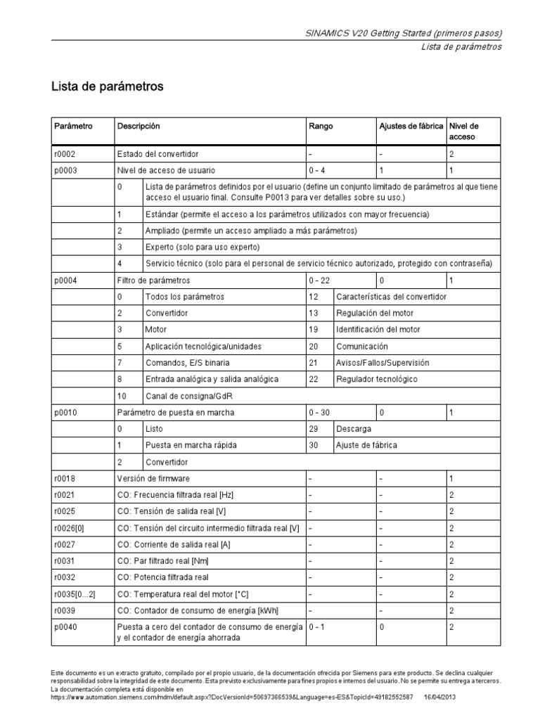 SINAMICS V20 - Lista de Parametros - ESP | PDF | Frecuencia ...