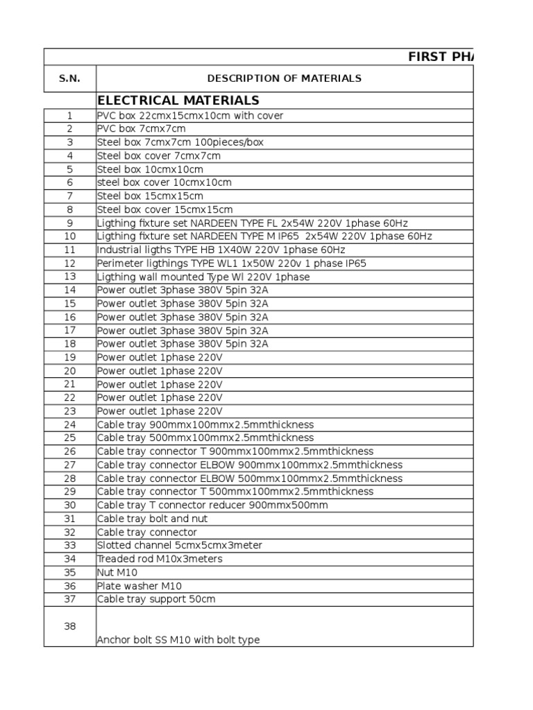 First Phase Boq For Building #3 Project: S.N. Description of Materials ...