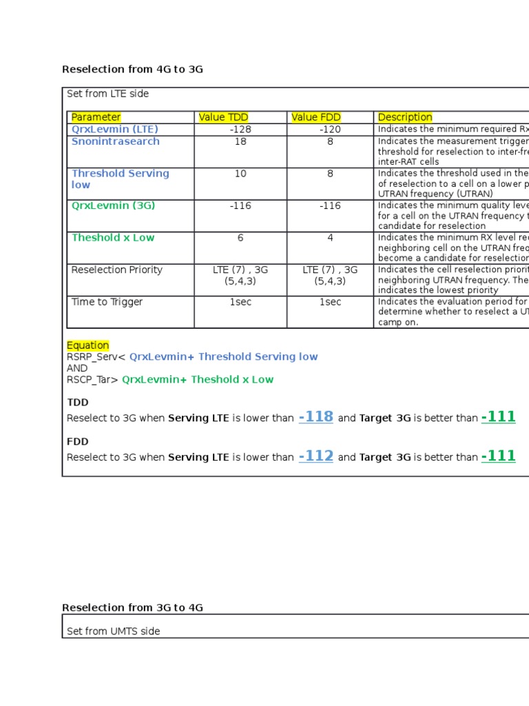 Movement From LTE To 3G | PDF | Lte (Telecommunication) | 3 G