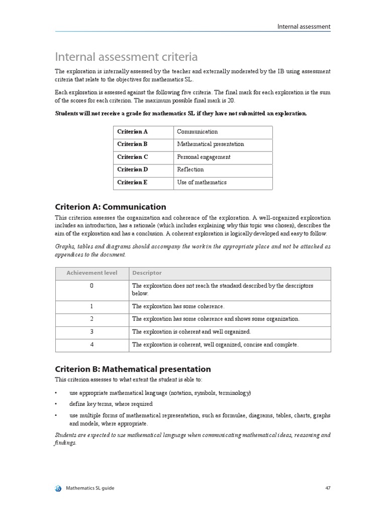 IA - Rubric Math SL | PDF | Educational Assessment | Educational Technology