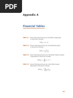 Print Pvifa Pvif Tabel PDF | PDF | Present Value | Actuarial Science