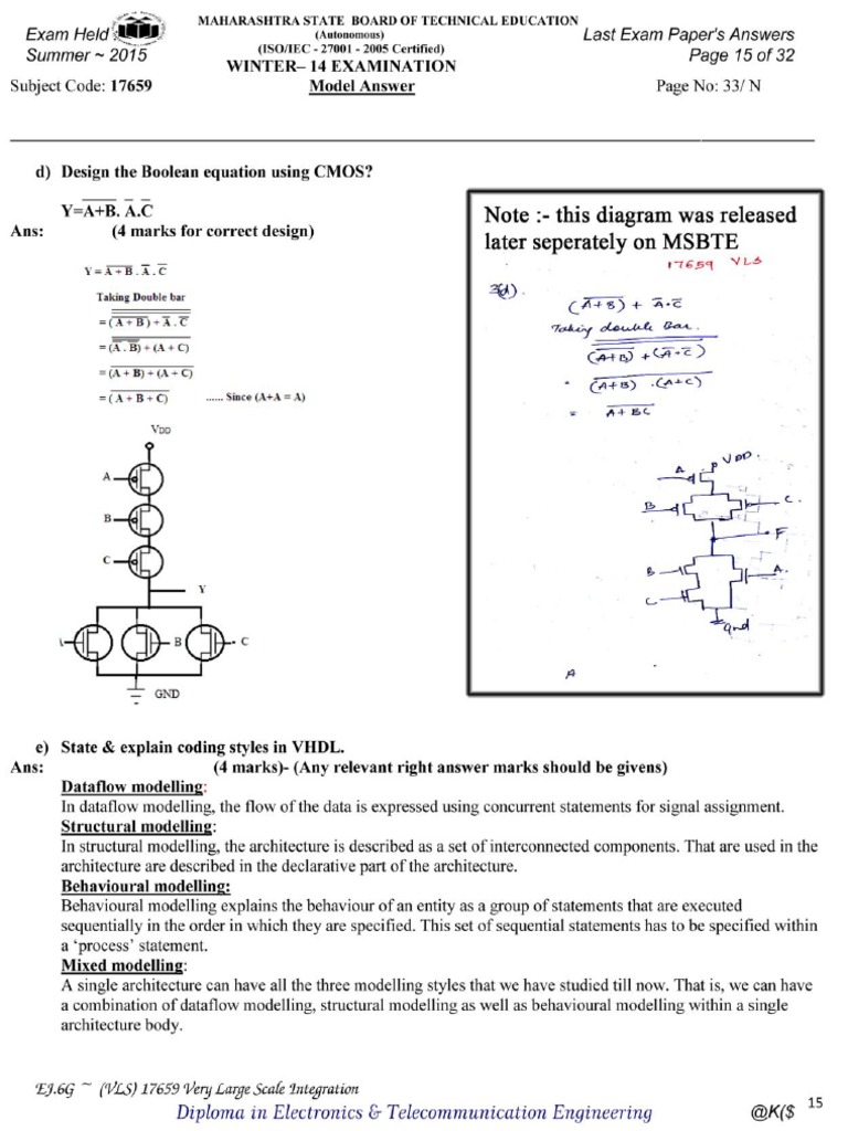 VLS Very Large Scale Integration | PDF | Electromagnetism | Electronic ...