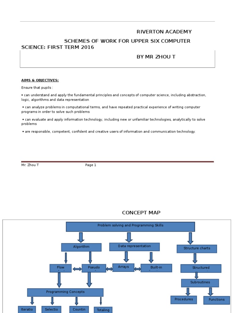 Riverton Academy Schemes of Work For Upper Six Computer Science: First Term 2016 Bymrzhout | PDF ...