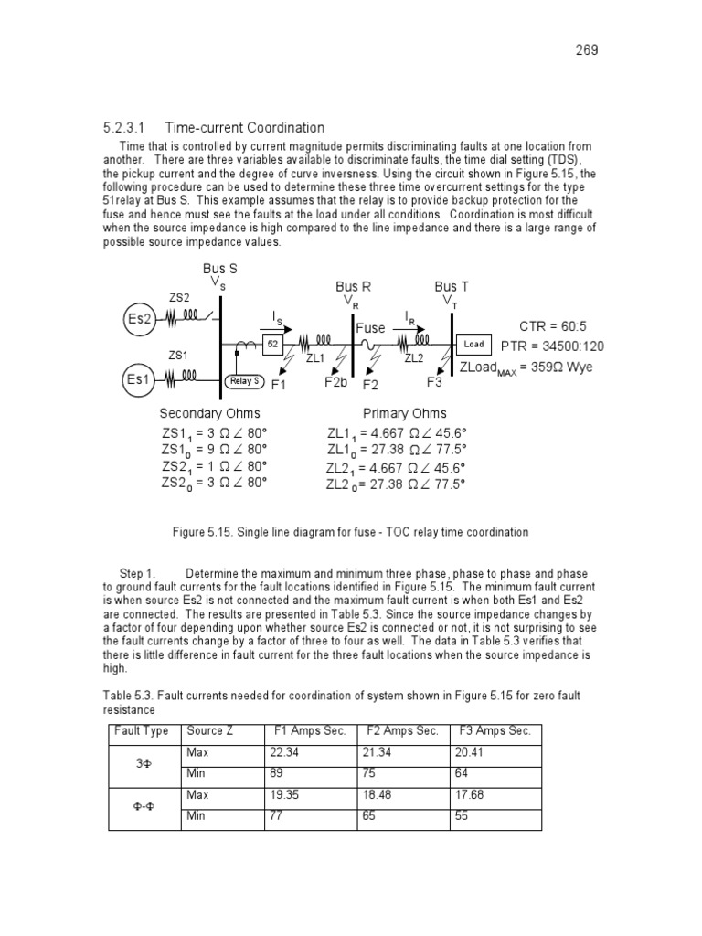 Time-Current Coordination Example | PDF