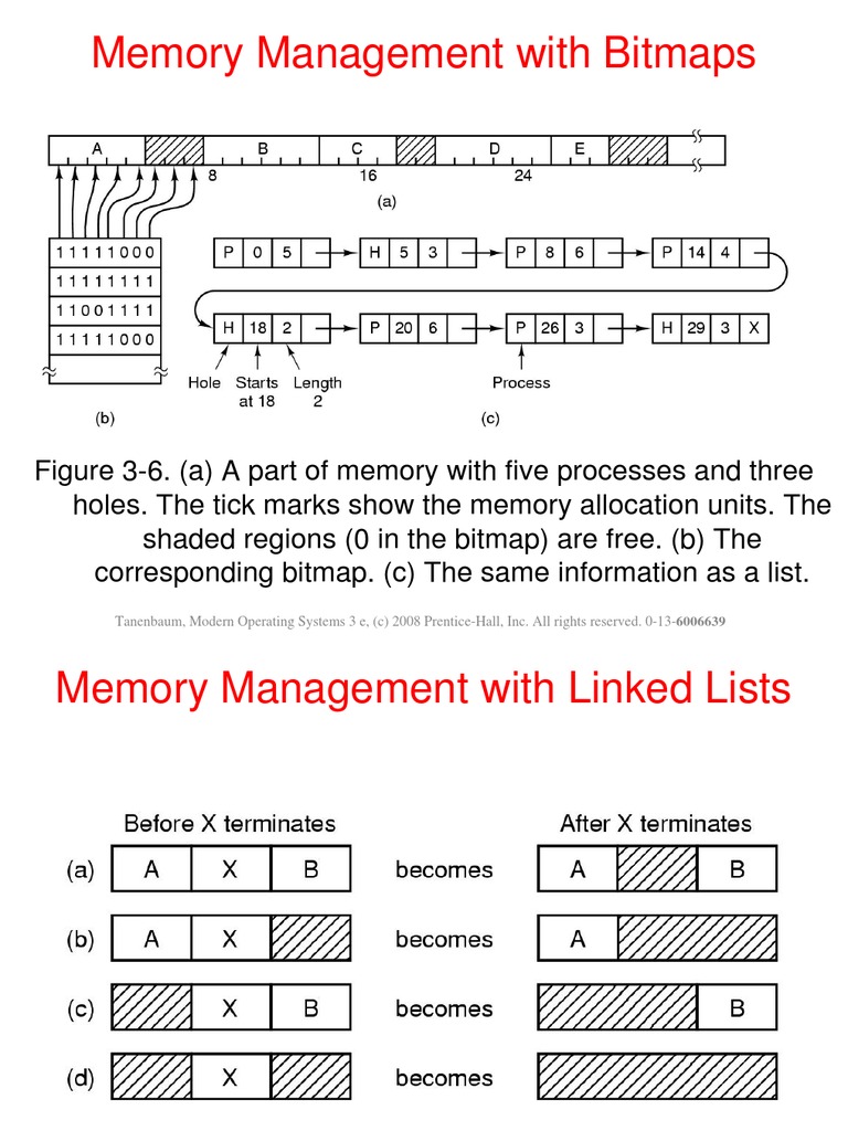 Memory Management With Bitmaps | PDF | Computer Memory | Computer Science