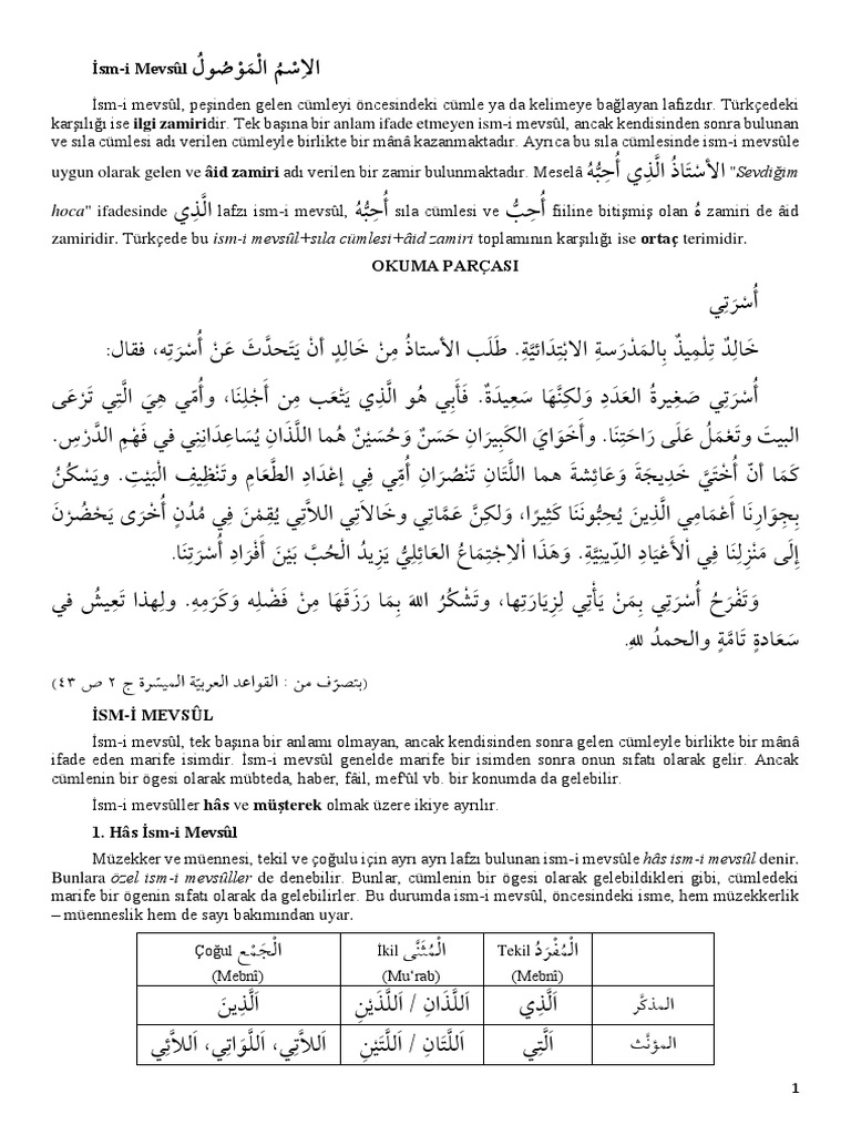 İsmi Mevsul | PDF