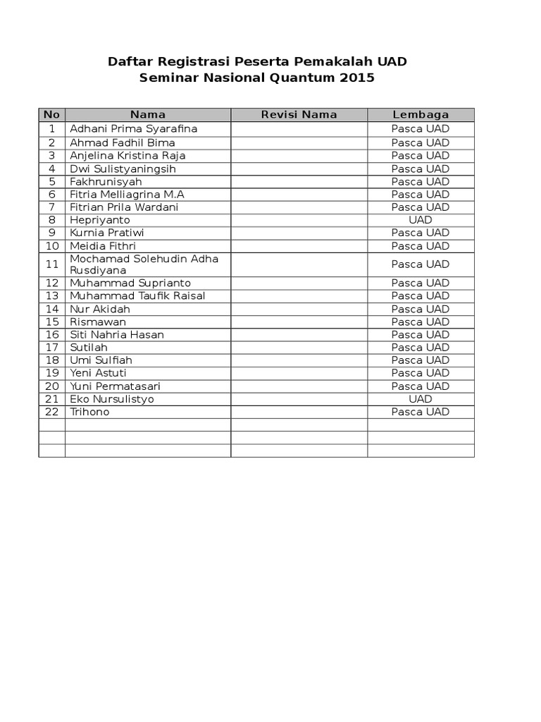 Daftar Registrasi | PDF