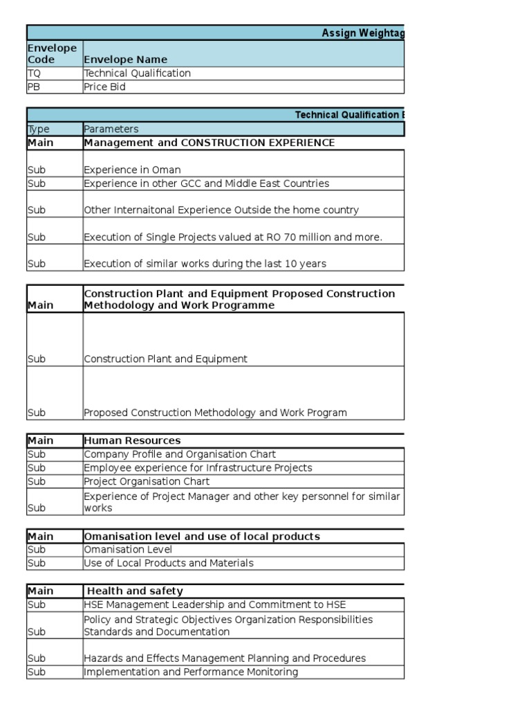 Evaluation Criteria | PDF | Parameter (Computer Programming) | Evaluation