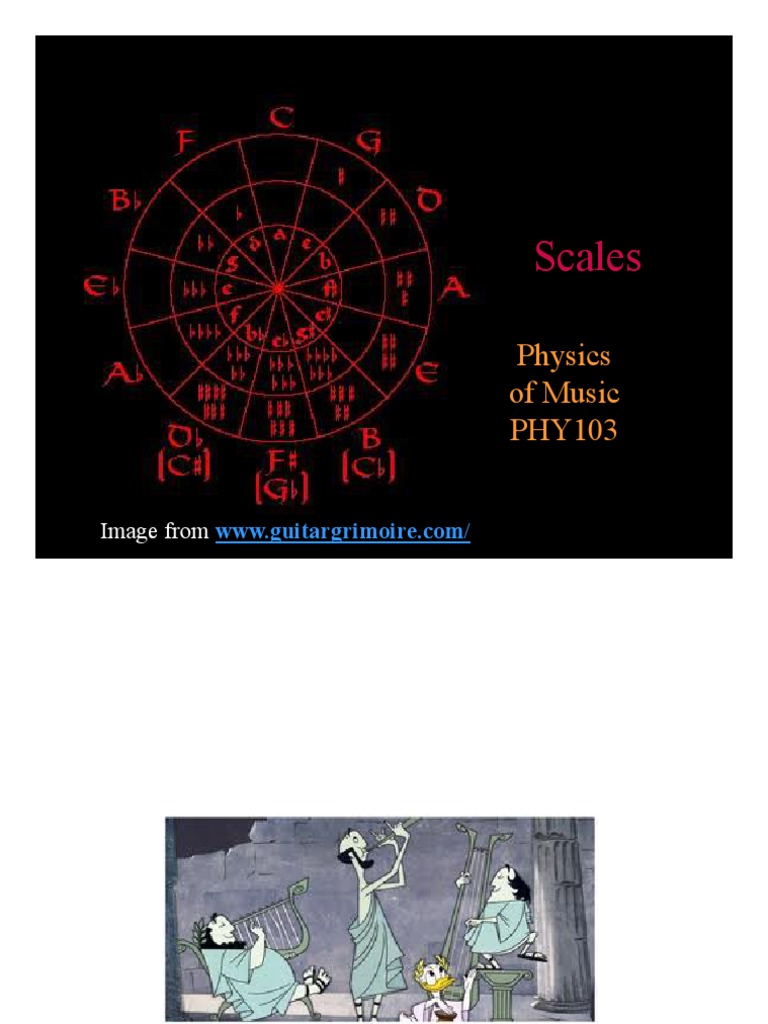 Scales: Physics of Music PHY103 | Download Free PDF | Interval (Music ...