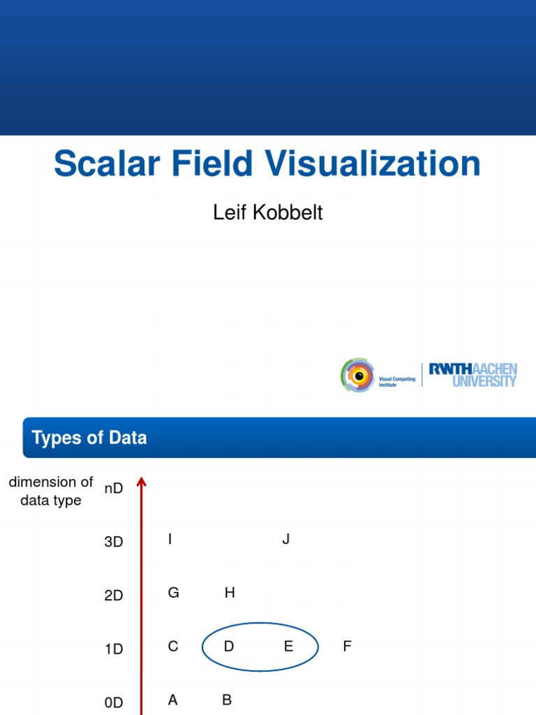Lec 4 Scalar Field Visualization Pdf Voxel Visualization Graphics 