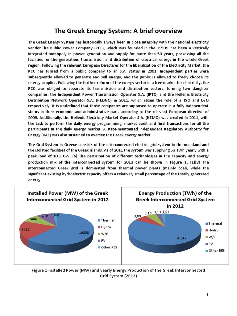 Overview of the Greek Energy Market | PDF | Wind Power | Electrical Grid