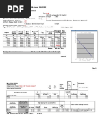 How To Check For Uplift Pressure | PDF