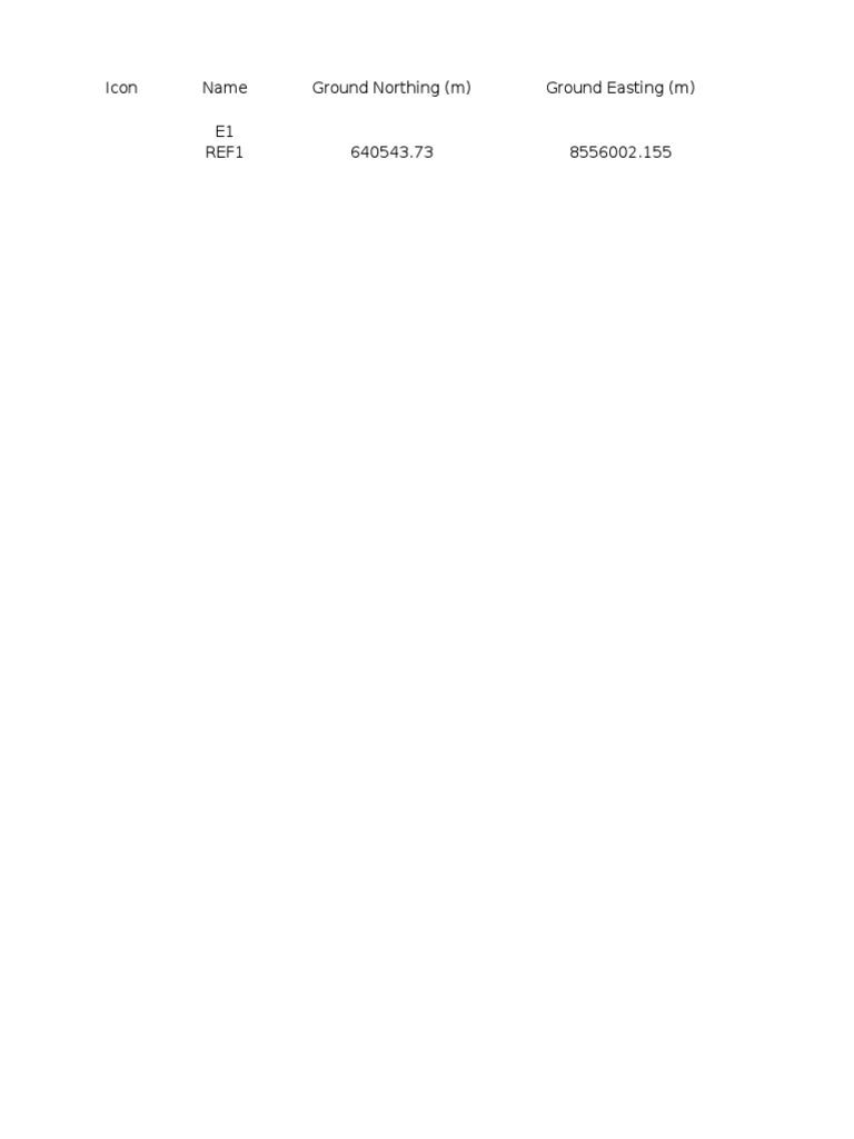 Icon Name Ground Northing (M) Ground Easting (M) E1 Ref1 640543.73 ...