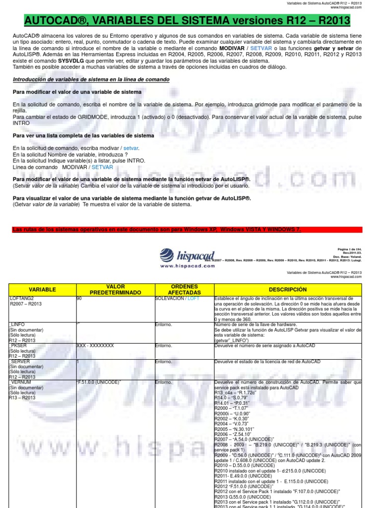 Variables de Sistema Autocad r12 - r2013 | PDF | Modelo de color Rgb ...