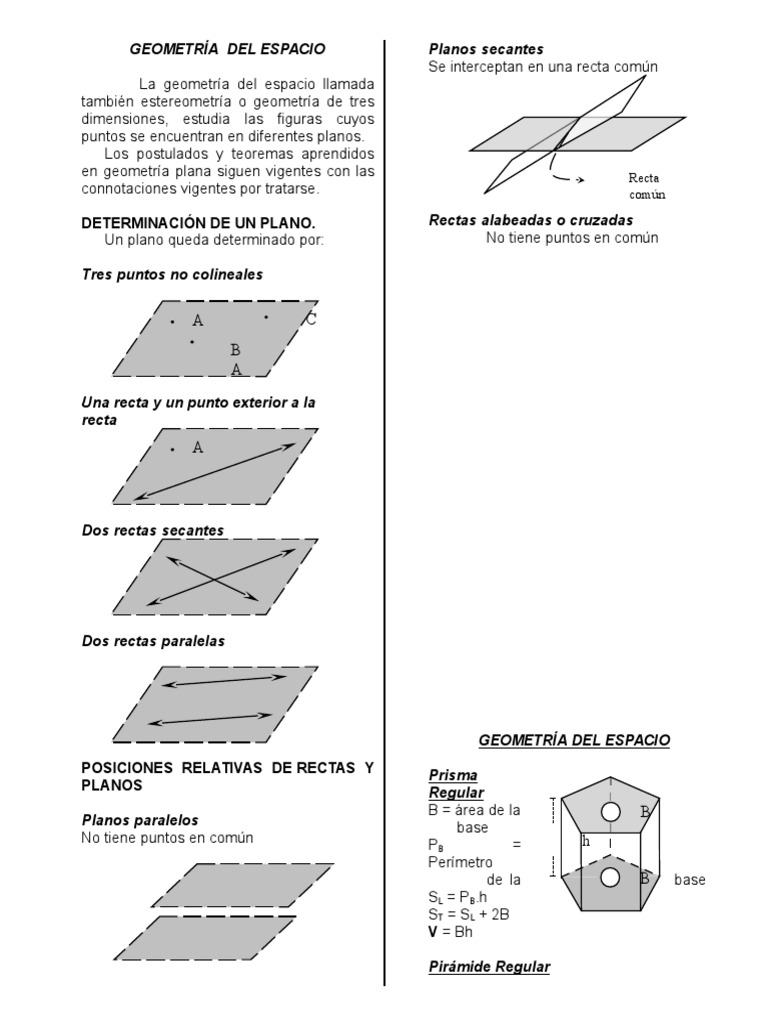 Geometría del Espacio: Conceptos Clave | PDF | Tetraedro | Triángulo