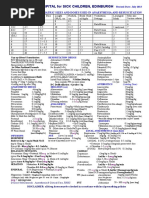 Pediatric Code Sheet | PDF | Drugs Acting On The Nervous System ...