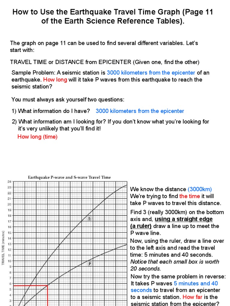 Earthquake Travel Time Graph Guide | PDF | Earthquakes | Geophysics