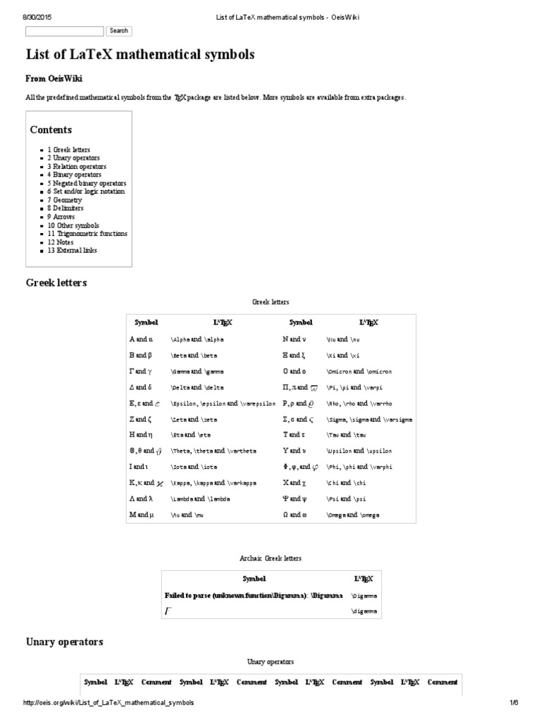 List Of Latex Mathematical Symbols - Oeiswiki | Greek Alphabet 