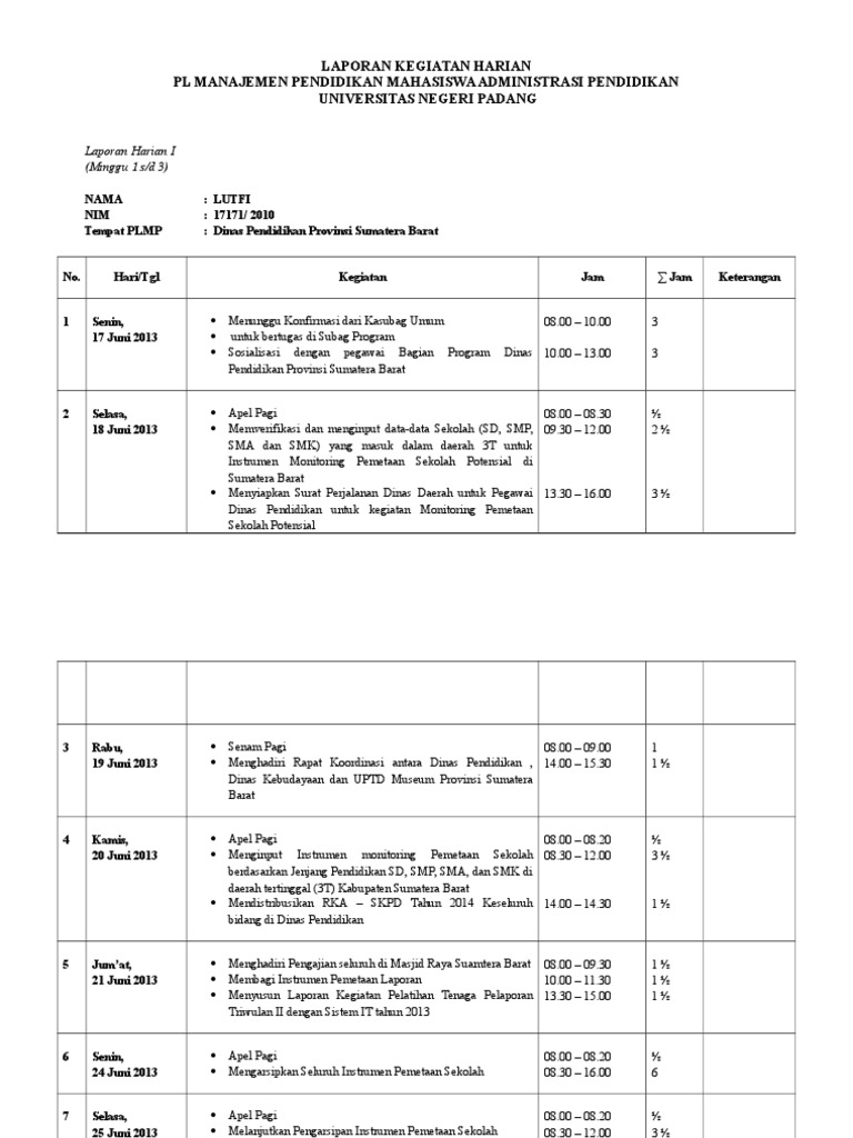 Contoh Format Laporan Harian Magang Mana | PDF