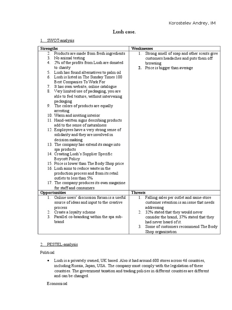 Lush сase | PDF | Fair Trade | Business (General)