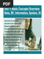 Data Integrity Code of Conduct | PDF | Integrity | Business