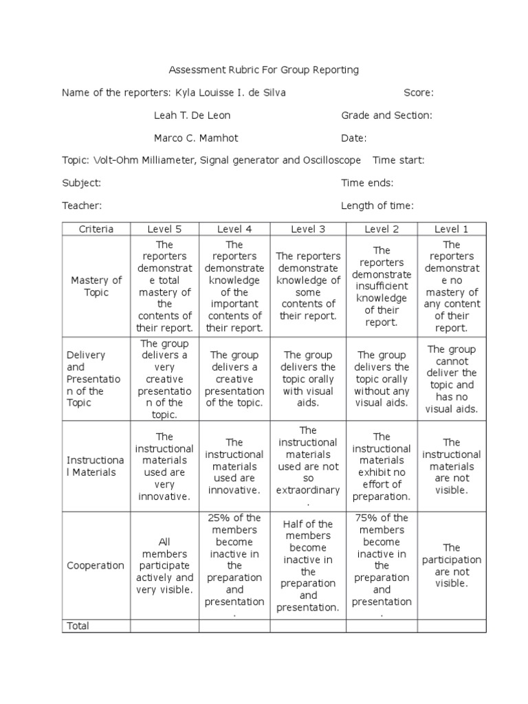 Assessment Rubric For Group Reporting | PDF