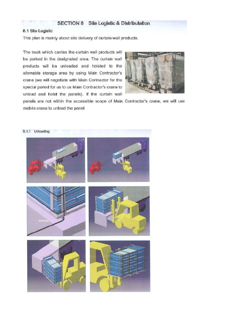 Facade Method Statement | PDF