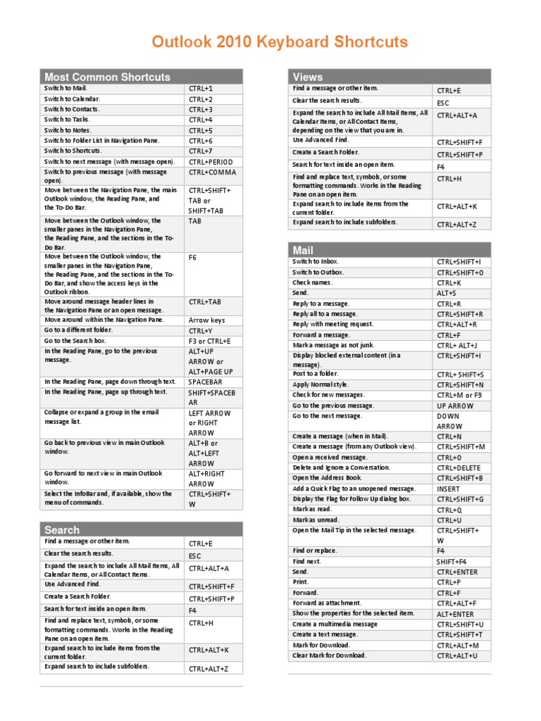 Outlook 2010 Email Shortcuts | PDF | Microsoft Outlook | Email
