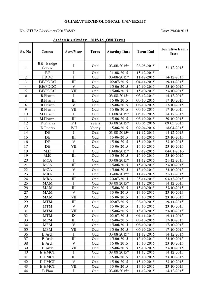 GTU Academic Calender 15 16 | PDF | Vocational Education | Educational ...