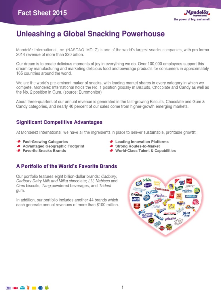 Mondelez Intl Fact Sheet | PDF | Mondelez International | Economies