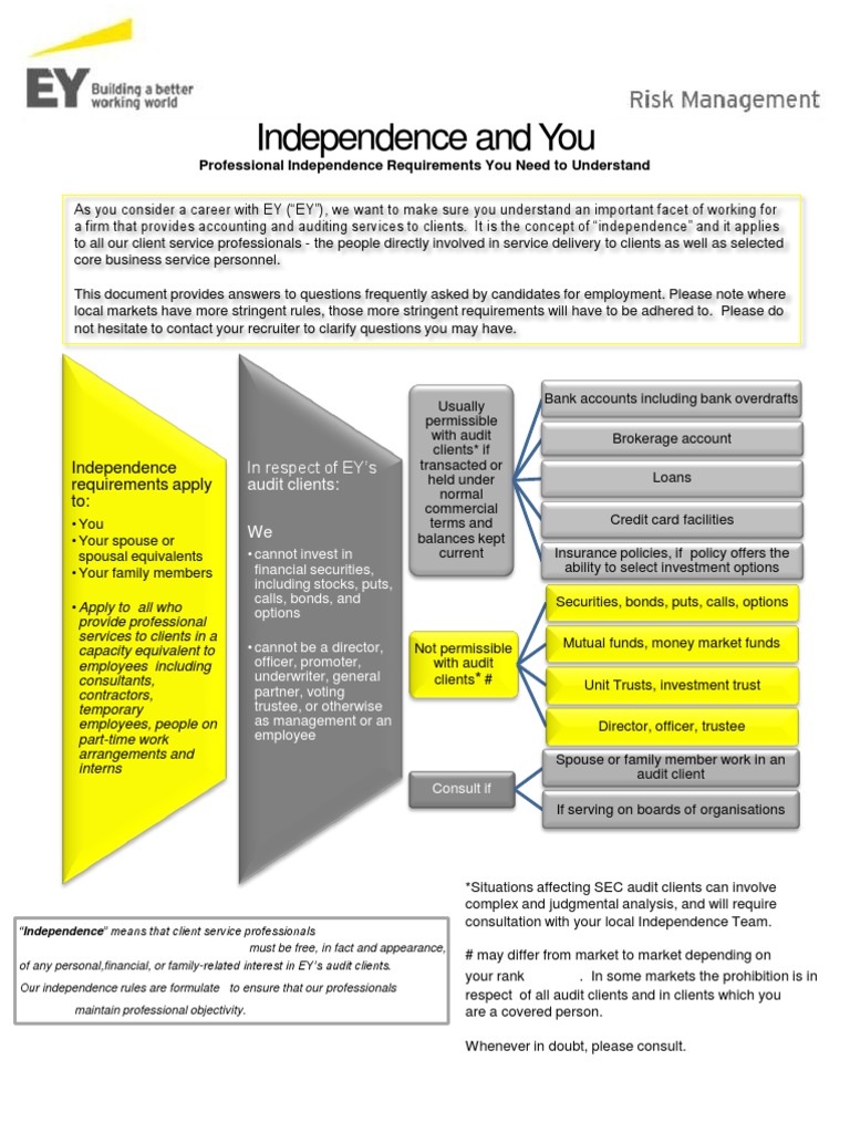 Independence and You | PDF | Audit | Securities (Finance)