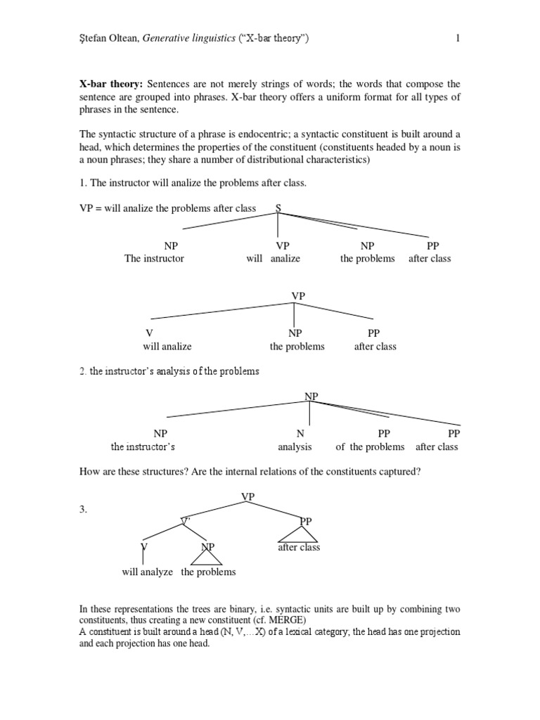 X-Bar Theory | PDF | Phrase | Philology