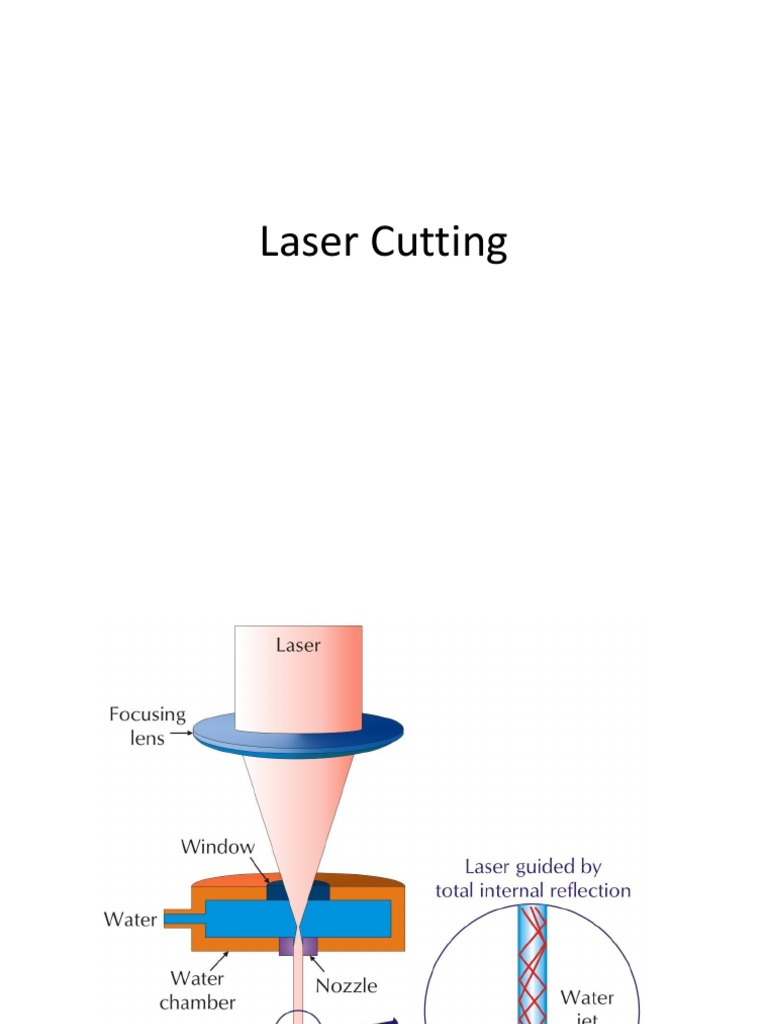 Laser Cutting | PDF