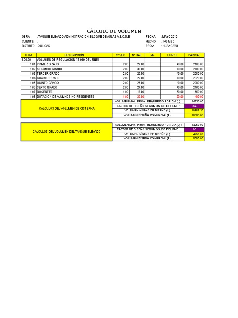 Cálculo de Volumen Tanque Elevado | PDF