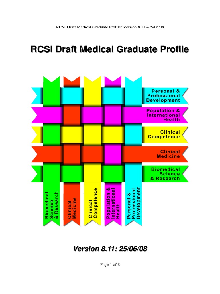 MGP | PDF | Medicine | Health Care