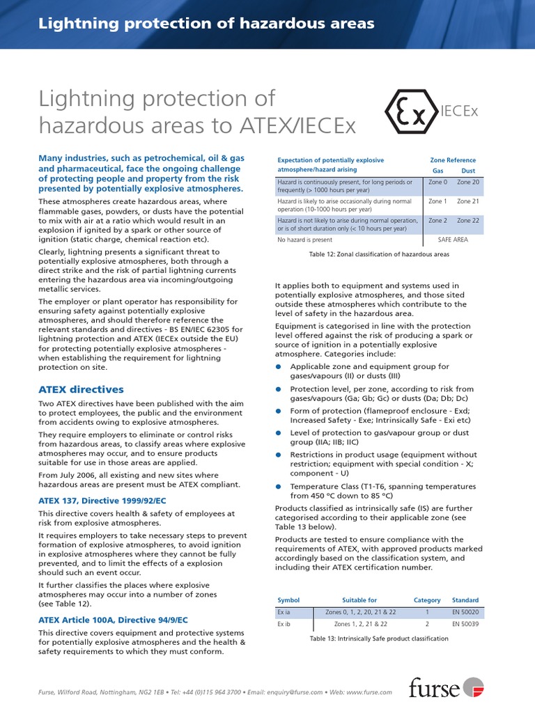 Lightning Protection in ATEX Zones | PDF | Safety | Electrical Engineering