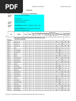 Schneider Electric (EM6400NG, PM2100, PM2200) Data Logging - MODBUS ...