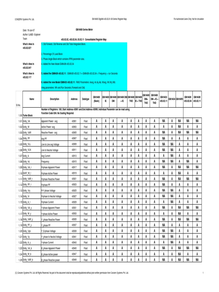 EM 6400 DigitAN Register Map | PDF | Ac Power | Capacitance